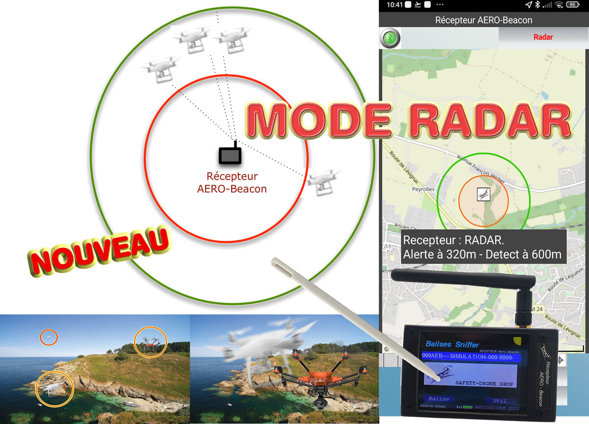 Mode RADAR, une révolution en termes de sécurité en vol - Safety-drone.shop